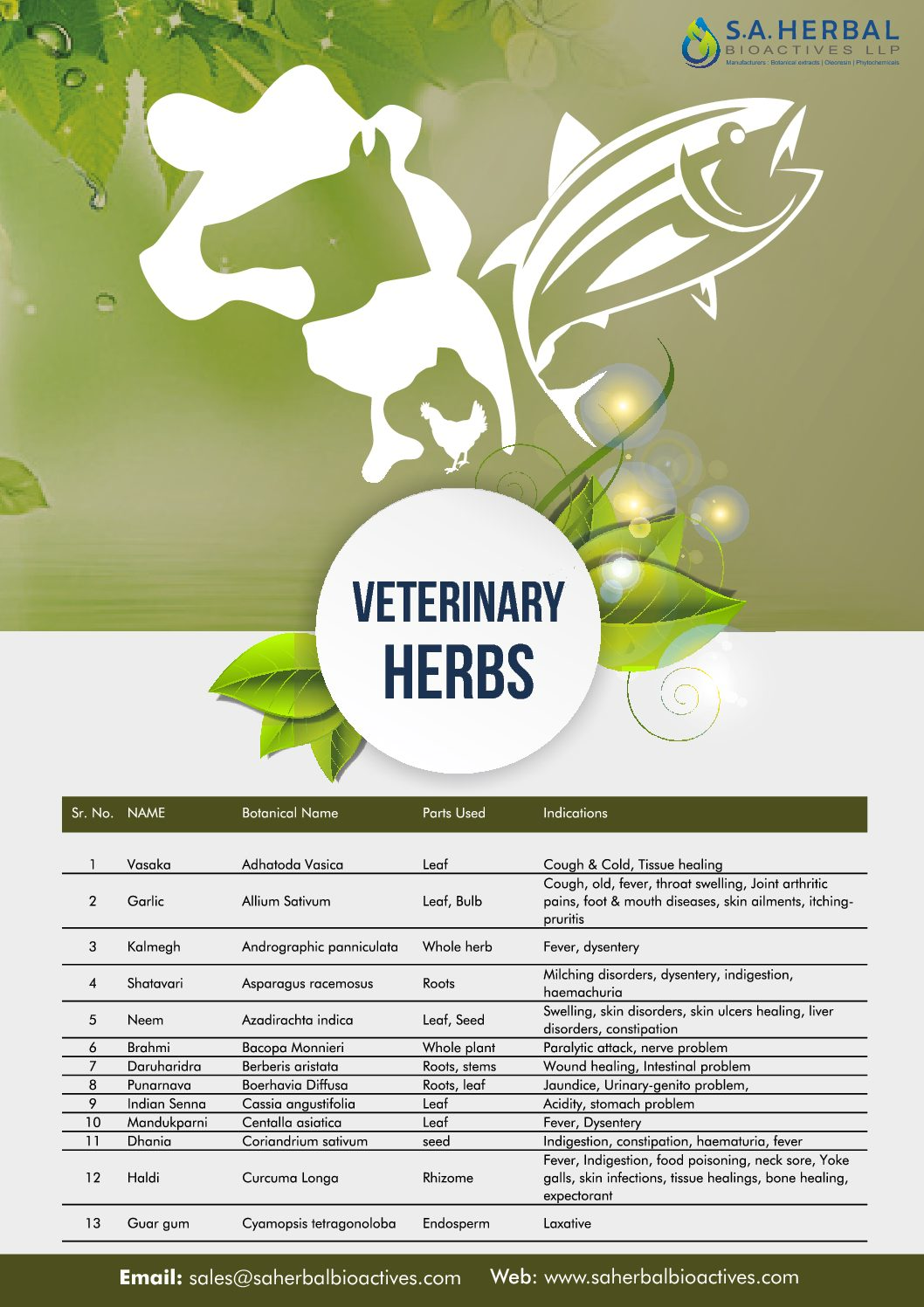 Catalogue Downloads - SA Herbal Bioactives